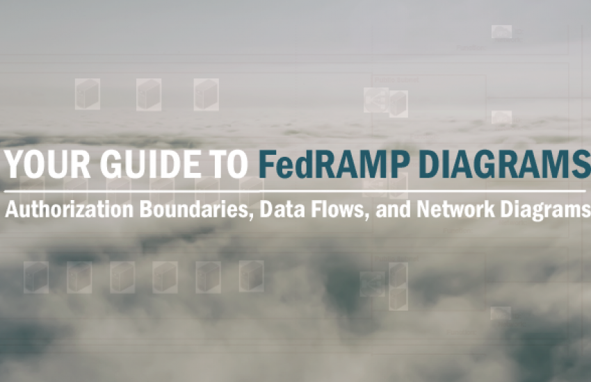 Your Guide to FedRAMP Diagrams | InfusionPoints Your Guide to FedRAMP Diagrams | InfusionPoints